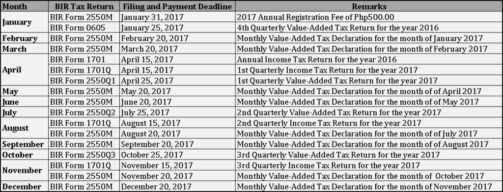 Tax Compliance Calendar – George Mikhail R. Aurelio, CPA